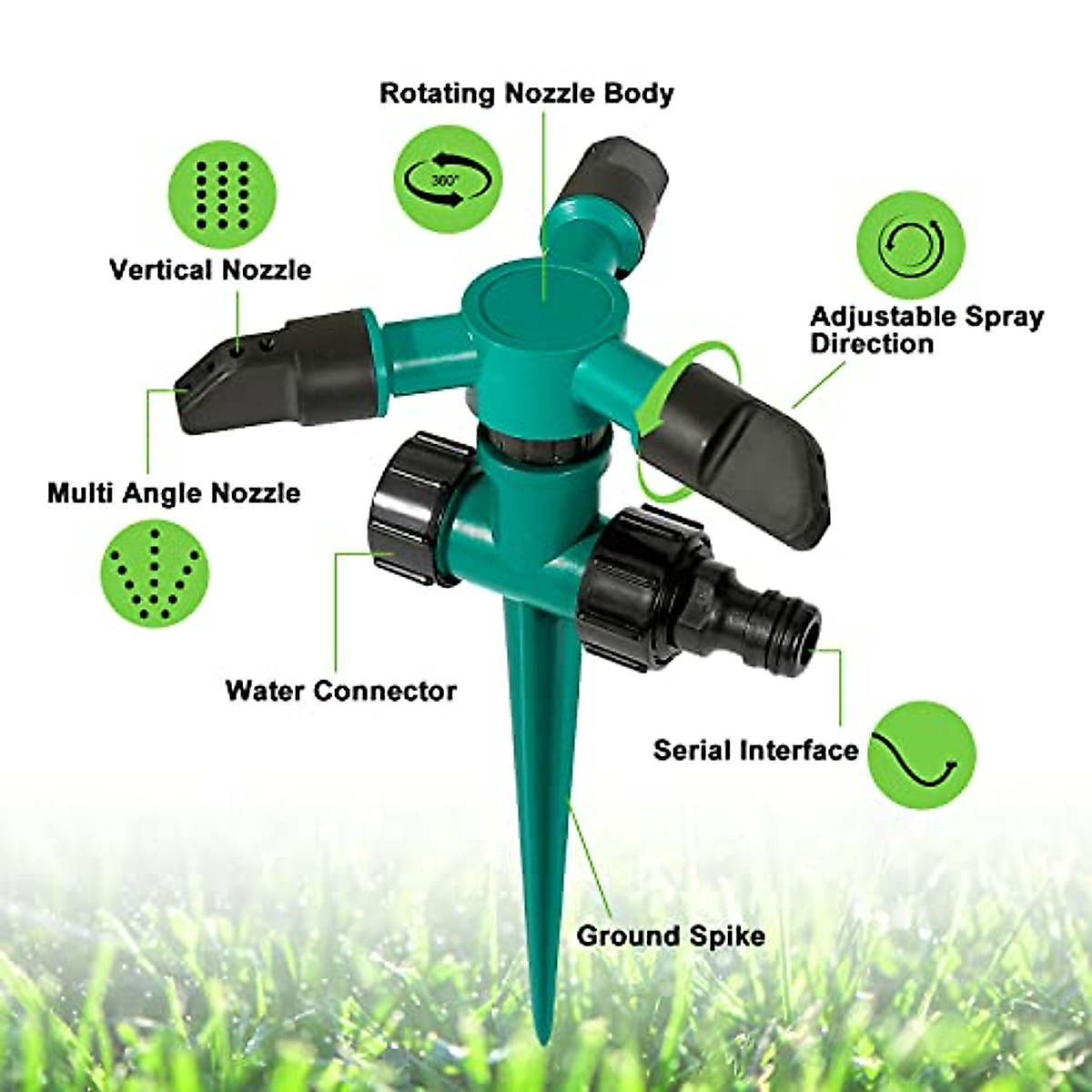 Psinzmk Yard Sprinkler, Lawn Sprinklers for Yard Rotating 360 Degree Covering Large Area, Garden Water Sprinklers System Automatically for Yard, RWG-SH1