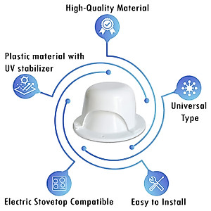 NU-SET | RV Roof Vent Caps | RV Roof Vent Cover | RV Accessories & Door Hardware (White)