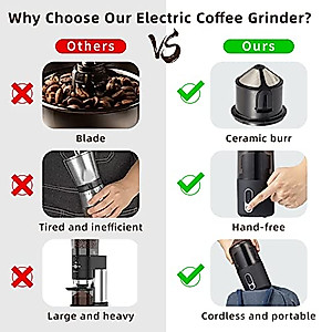 Wireless Coffee Grinder with LED Power, Electric Portable Coffee Bean Grinder with Brush, Herb Grinder, Spice Grinder with Removable Bowl & Spoon and 304 Stainless