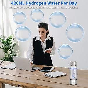 2024 Hydrogen Water Bottle,Hydrogen Water Bottle Generator 3Min Quick Electrolysis,Hydrogen Water Ionizer Glass Health Cup Suitable for Travel, Exercise,Home,Gift for Love(Silver)
