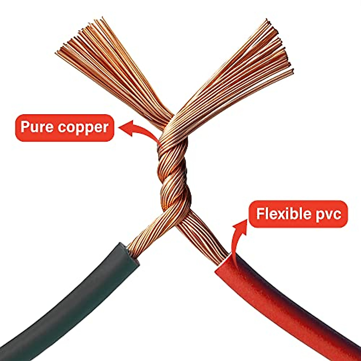 RED WOLF Car Stereo Reverse Wiring Harness Adapter Female Connector Compatible with Honda Accord Civic CRV 1989-1998, Acura Integra Legend 1986-1999 Replace Factory OE Radio Wire Cable Plug 16 Pin