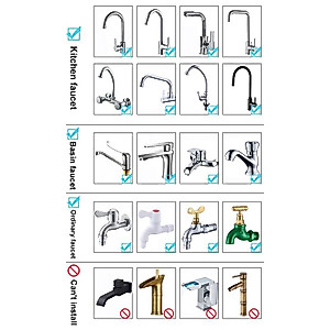 Ares Powerspray 360 Rotating Faucet Sprayer Booster Attachment