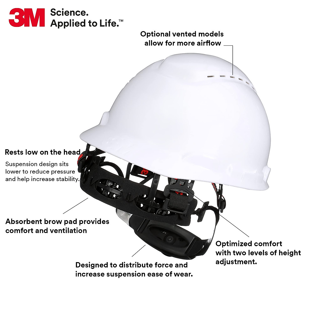 3M Hard Hat SecureFit H-701SFV-UV, White, Vented Cap Style Safety Helmet with Uvicator Sensor, 4-Point Pressure Diffusion Ratchet Suspension, ANSI Z87.1