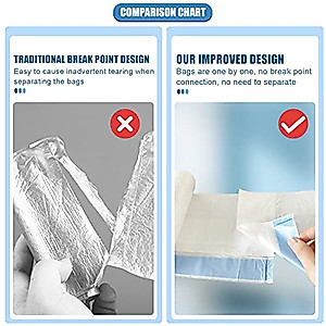 FORID Small Drawstring Garbage Bags - 6 Gallon Plastic Trash Bags Heavy Duty White Trash Can Liners 60 Count Unscented Bin Bags for Kitchen Bathroom Office Home Bedroom 22 Liter