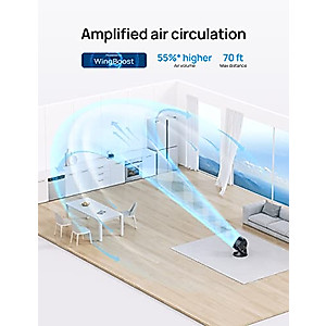 Dreo Fans for Home Bedroom, Table Air Circulator Fan for Whole Room, 9 Inch, 70ft Strong Airflow, 120° adjustable tilt, 28db Low Noise, Quiet, 3 Speeds, 2023 New Desk Fan for Office, Kitchen, Home