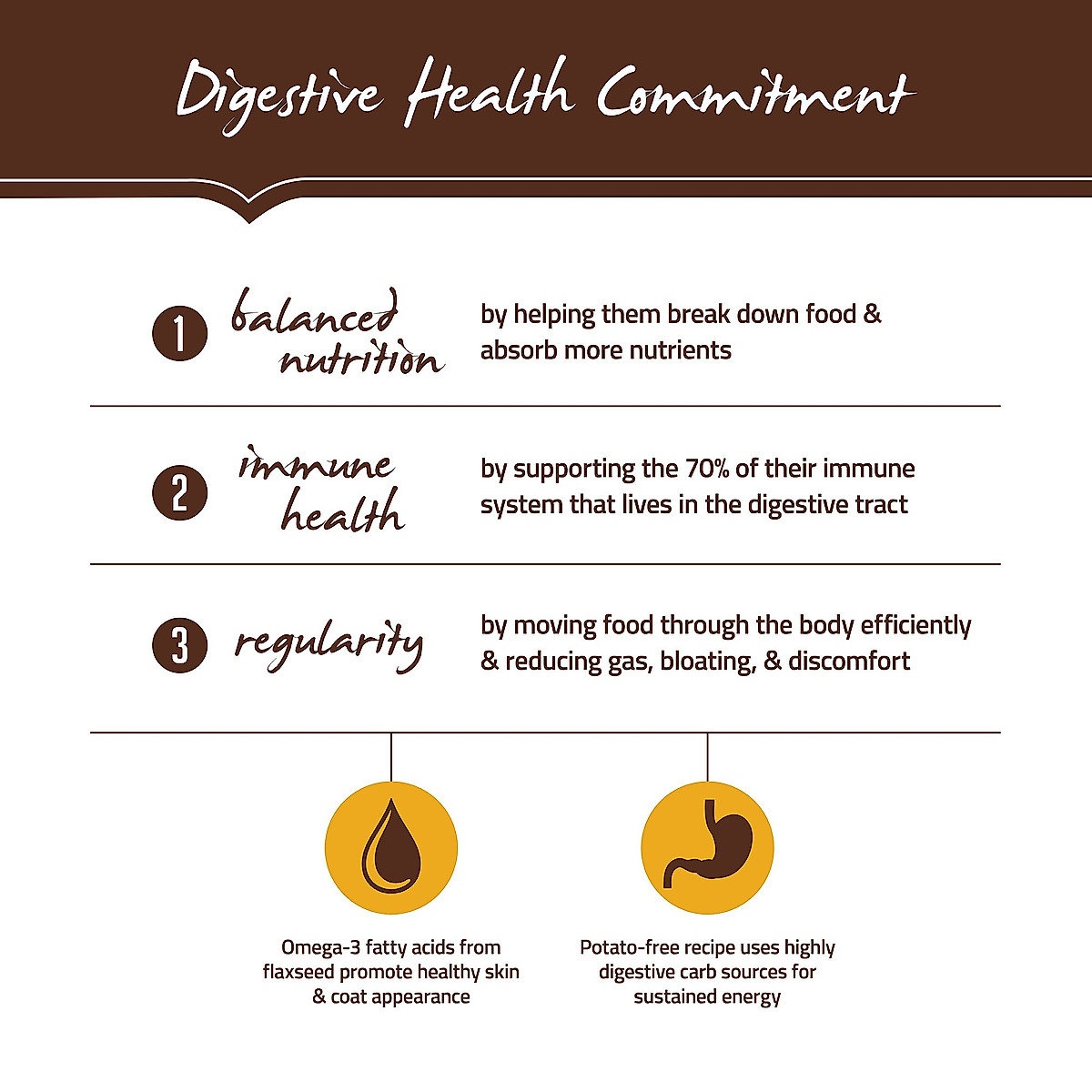 Holistic Select Natural Grain Free Dry Dog Food, Duck Meal Recipe, 4-Pound Bag