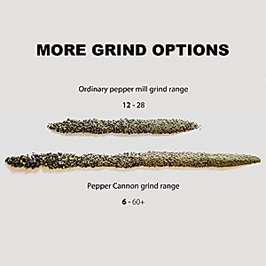 MANNKITCHEN Pepper Cannon - Professional Grade Heavy Duty High Output Pepper Mill