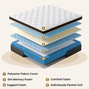 BedStory Twin Mattress, 10 Inch Pocket Spring Hybrid Mattress with Gel Memory Foam Luxury Mattress Innerspring Bed Mattress for Pressure Relief Plush with CertiPUR-US Certified 38 x 74 Inch