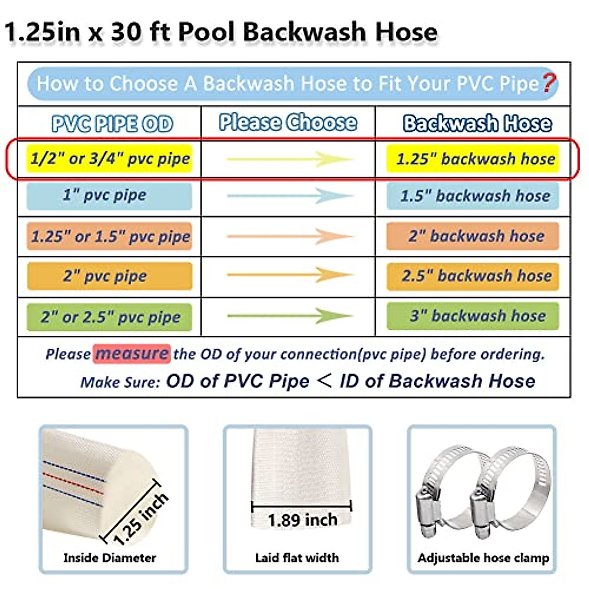 QuQuyi 1.25" x 30 FT Heavy Duty Reinforced PVC Swimming Pool Backwash Hose, General Purpose Lay-Flat Water Discharge pipe for Water Transfer Applications, White