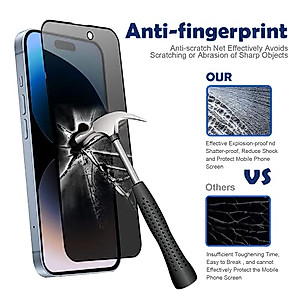 iPhone 14 Pro Max Privacy Screen Protector,2 Pack 14 Pro Max Screen Protector Tempered Glass Compatible With iPhone 14 Pro Max, Sensor Protection,Dynamic Island Compatible,Case Friendly Tempered Glass Film,[9h Hardness]