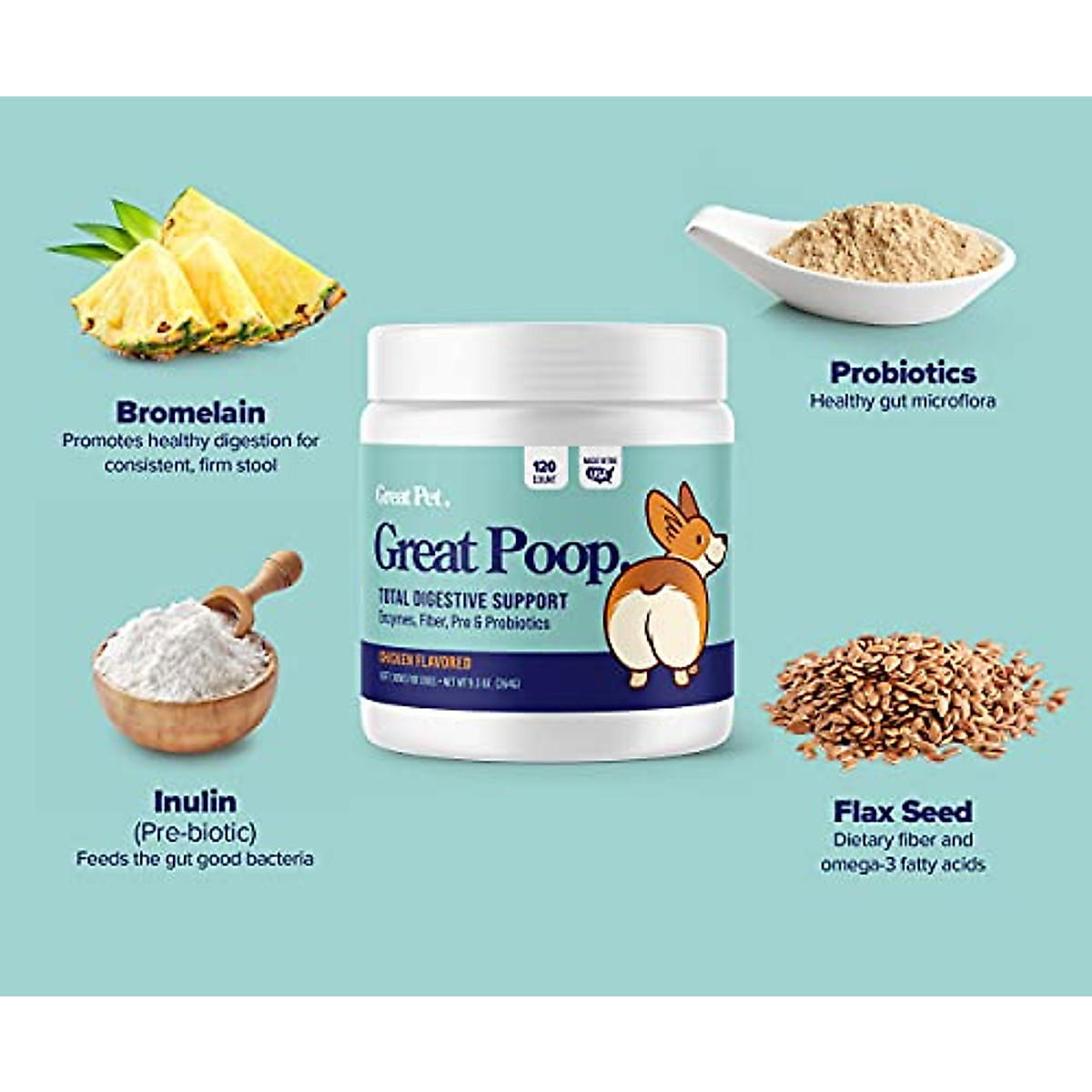 Great Poop Probiotics for Dogs - A Fiber for Dogs Supplement with Dog Probiotics and Digestive Enzymes for a Healthy Gut, Firm Stool & Diarrhea Relief - Chicken Flavored Pet Soft Chews with Prebiotics
