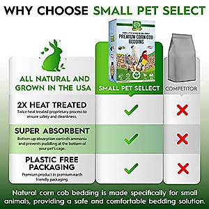 Small Pet Select 100% Natural Corn Cob Bedding for Pets Small Animal & Bird Cage Litter Safe for Hamsters, Guinea Pigs & More -12lb