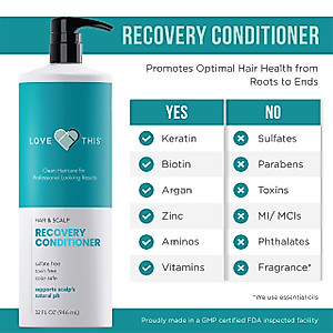 Love This Hair Conditioner for Men & Women - Natural Regrowth | Thinning Anti Hair Loss Treatment for All Hair Types | Moisturizing Shea Butter, Keratin, Argan, Biotin & Zinc - Sulfate Free, 32 Oz
