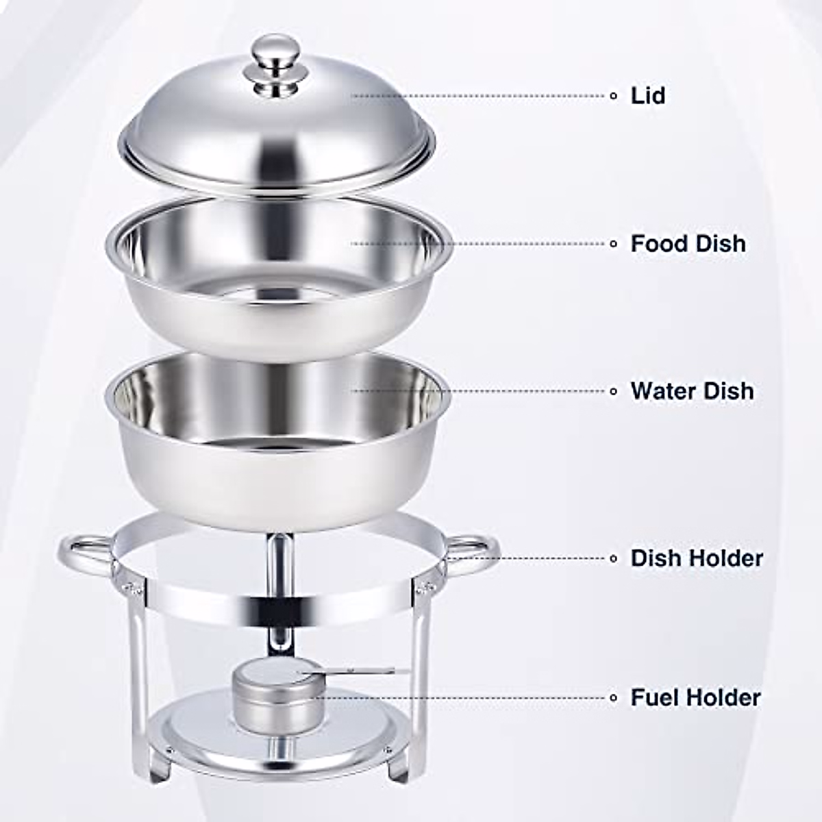 CO-Z Chafing Dish Buffet Set of 2, Round Stainless Steel Chafer and Food Warmer Kit with Food & Water Pans Lids Fuel Holders, 5 qt Buffet Serving Utensils for Restaurant Catering Parties Weddings BBQs