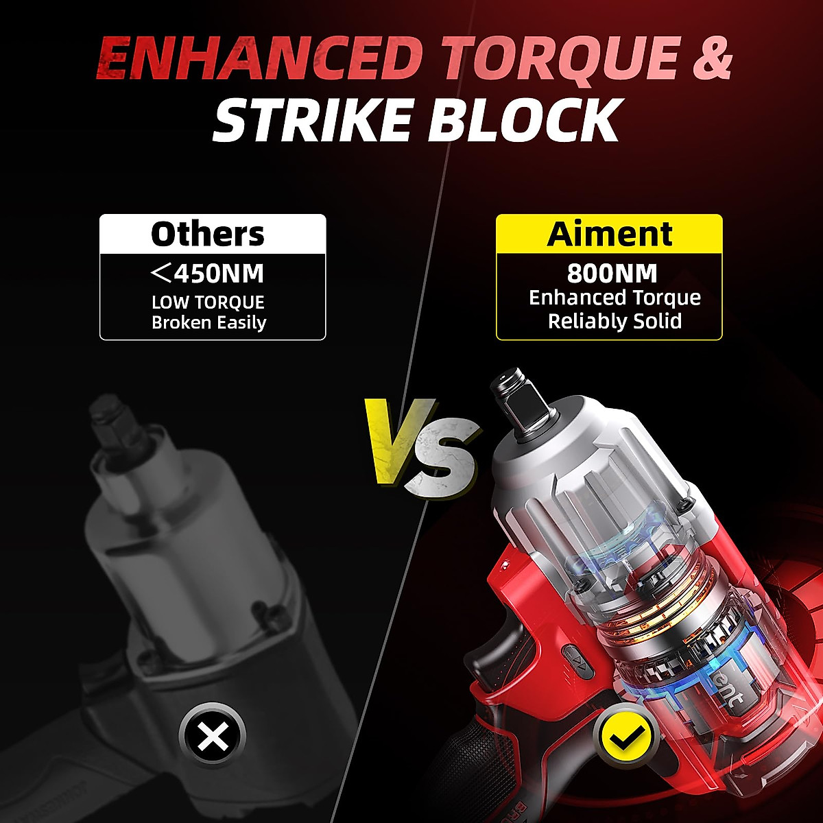 Aiment 590 Ft-lbs/800Nm Cordless Impact Wrench 1/2 inch, 3000RPM Brushless Impact Gun w/ 2 * 4.0Ah Li-ion Battery, Fast Charger, 6 Sockets, Electric Impact Wrench for Car Home Truck Tractor AM800