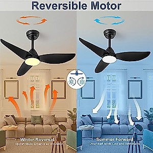 SUKACI Outdoor Ceiling Fan with Light: 35 inch Ceiling Fans with LED Lights and Remote Control - Modern Flush Mount for Living Room Bedroom Kitchen Indoor Home