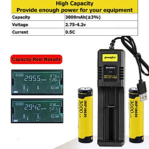 18650 Battery Charger for 3.7V 3000mAh Lithium-ion Button Top Rechargeable Battery,Smart Charger with Micro USB Charging Cable for Flashlight/Headlamp/Doorbell battery