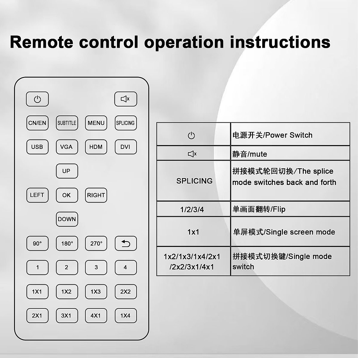 Video Wall Controller 2x2,Multi-Screen procrssor 4K@60HZ 4-Way HDMI/USB(Flash Drive)/DVI/VGA Input,with 11 Splicing Modes,180°Rotate,Supporting 1 VGA, 1 DVI, 1 USB, and 1 HDMI Input