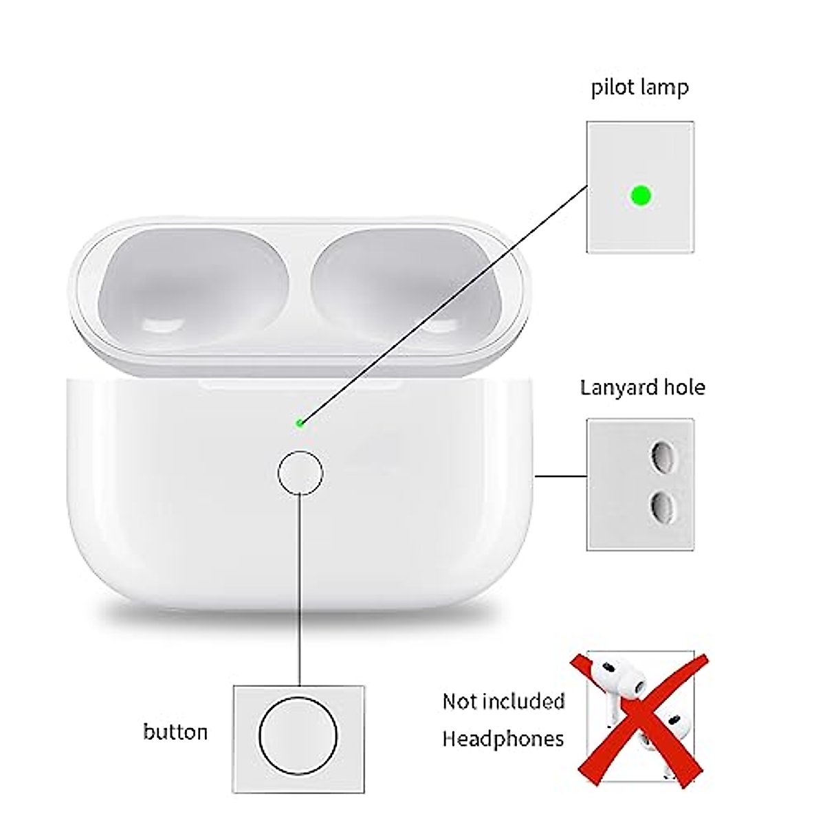 Wireless Charging Case Compatible for AirPods Pro, Charger Replacement Cases Compatible with AirPods Pro, Support Bluetooth Pairing and Sync Button(Earbuds Not Included)