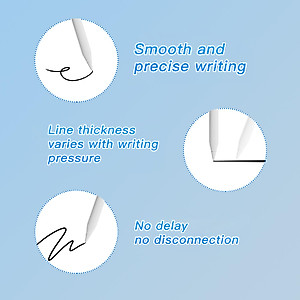 Replacement Tips Compatible with Apple Pencil 2 Gen ipad Pro Pencil - iPencil Nib for ipad Pencil 1 st/Pencil 2 Gen (White)