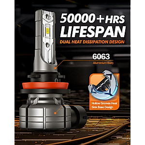 SEALIGHT H11 H8 LED Fog Light Bulb, 10000LM 24W Strong Penetration H8 H9 H16 H11 LED Fog Lights, 6500k Cool White 5530 CSP Chips, IP68 Waterproof Plug and Play, Pack of 2