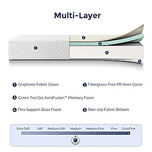 IULULU 10 Inch Twin Size Memory Foam Mattress, Bed in a Box Mattresses, Breathable Removable Quilted Cover, Medium Feeling, White