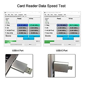 ChenYang Nano Memory Card & TF Micro SD Card to USB C & USB 2.0 Card Reader Adapter Plug & Play