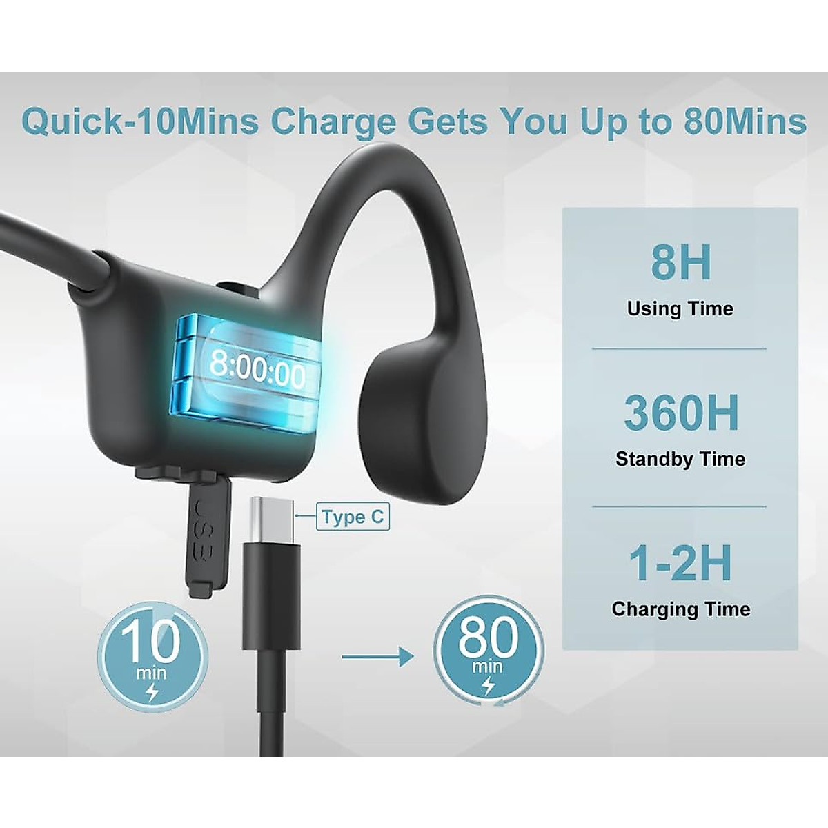 Bone Conduction Headphones, 2023 Upgraded Open-Ear Wireless Bluetooth Sport Headphones with Mic, 8Hr Playtime, Fast Charging, Waterproof Wireless Earphones for Workout, Running, Gym, Hiking, Cycling