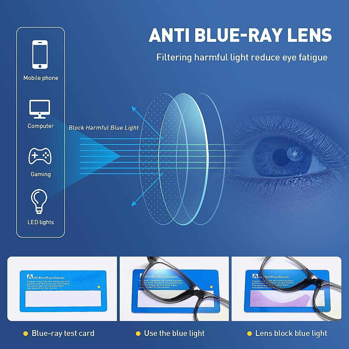 DYLB Kids Blue Light Blocking Glasses girls boys 2 pack, computer video gaming glasses for kids girls boys Age 3-10,Anti blue light & Headache (transparent black + transparent)