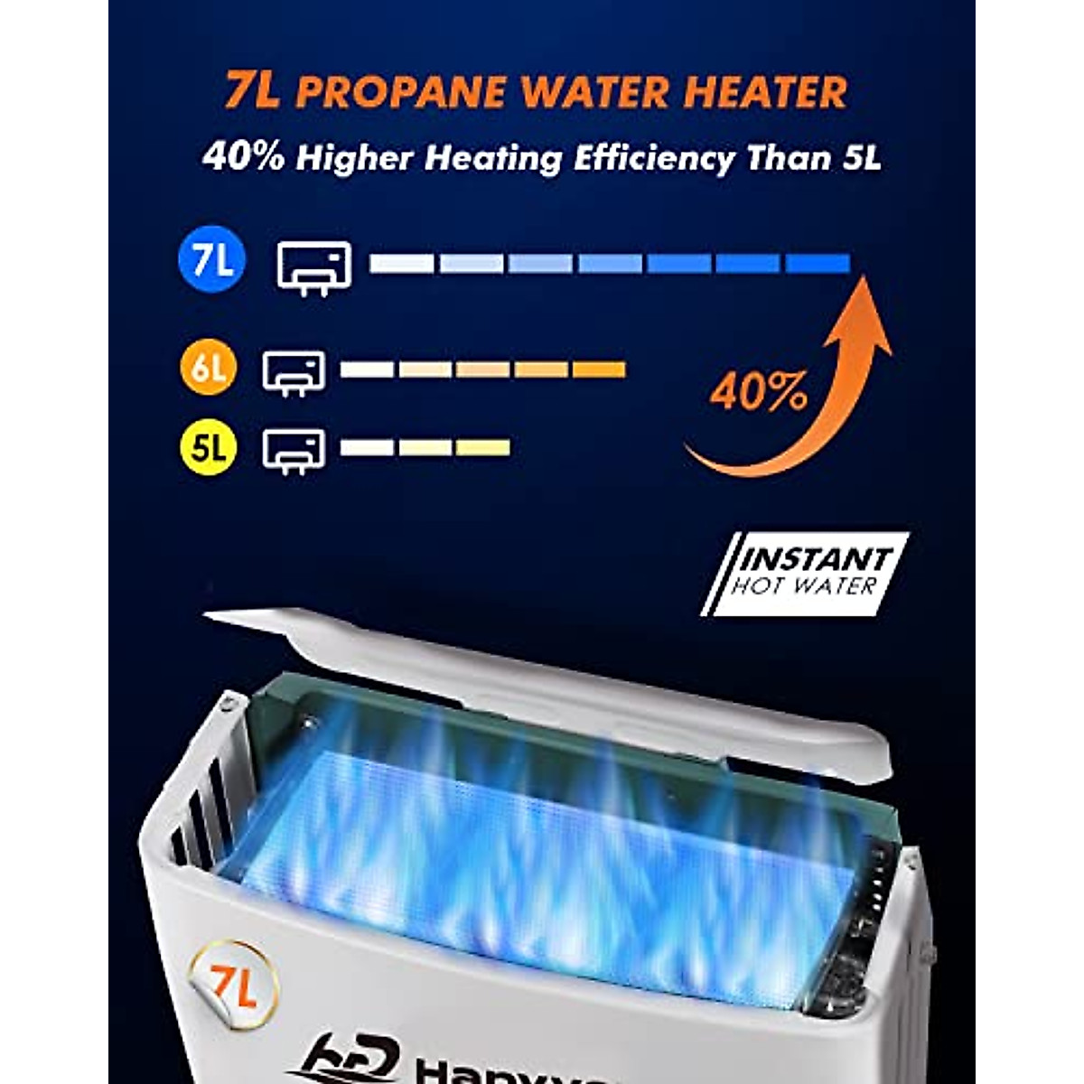 Hapyvergo 7L Portable Propane Gas Water Heater 1.85 GPM Outdoor Tankless Instant Hot Water Heater With Digital Display For Shower RV Camping Cabin Boat Barn