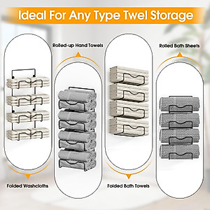 Towel Racks for Bathroom,Towel Rack Wall Mounted, 6 Tier Rolled Or Folded Towel Holder with Floating Shelves, Bathroom Towel Holder for Bath, Hand Towels,Metal,Walnut Wood Panel