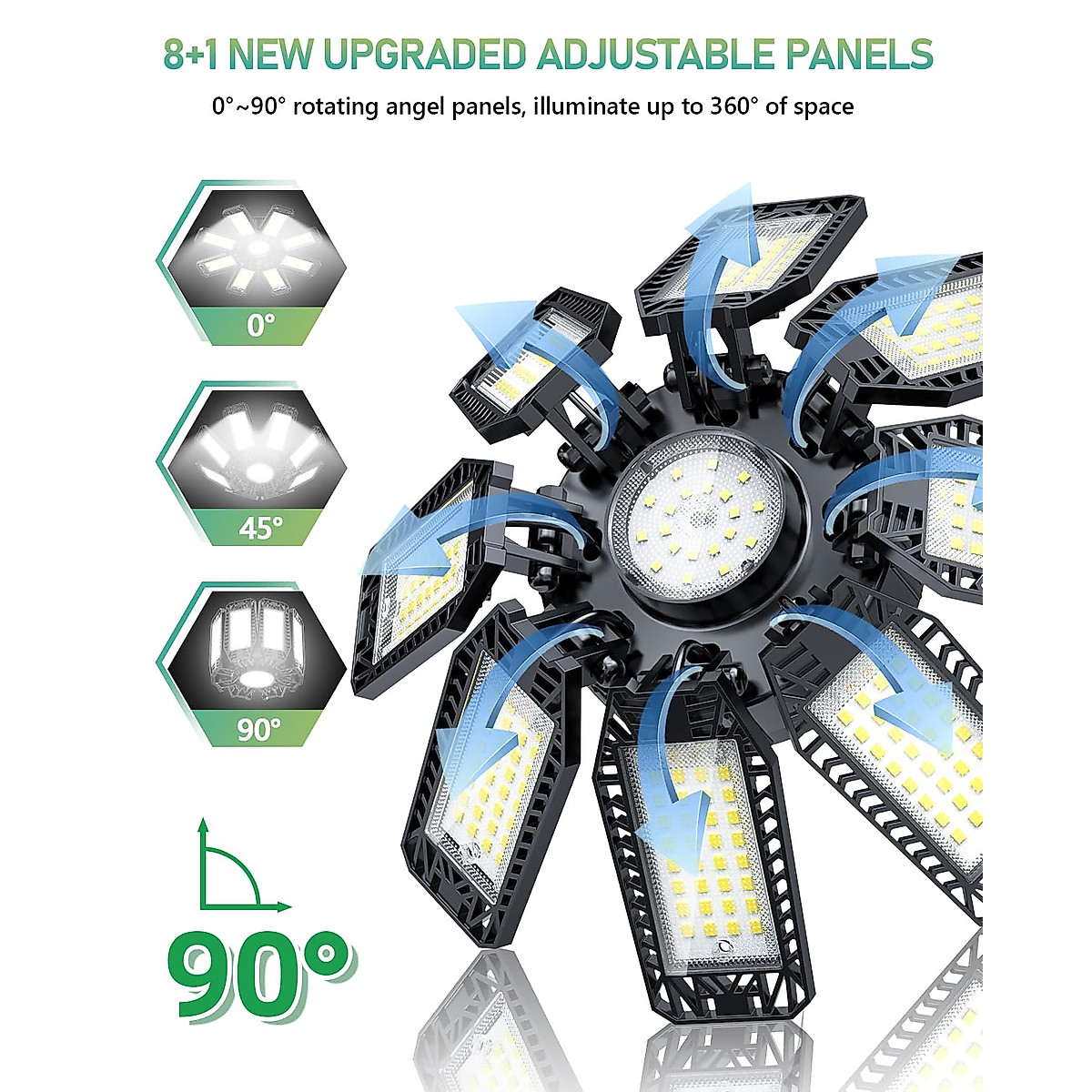 YIBEYYDS LED Garage Lights Garage Light - 240W 24000LM Garage Lights Ceiling LED，6500K LED Garage Ceiling Lights with 8+1 Deformable Panels Support E26/E27 for Garage, Workshop, Basement (2)