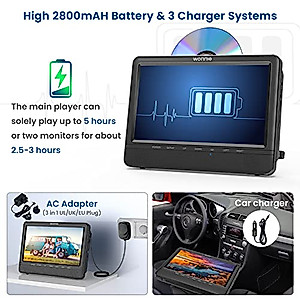 WONNIE 10.5'' Car DVD Player Dual Portable DVD Players for Headrest with 5 Hours Rechargeable Battery, Two Mounting Brackets, Support USB/SD/Sync TV,Last Memory, AV Out & in ( 1 Player+1 Monitor )