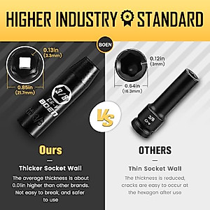 BOEN 19-Piece 1/2" Drive Deep Impact SAE Socket Set, 3/8"-1-1/4", Cr-V Steel, Extensions, Joint, Adapter - Meets ANSI