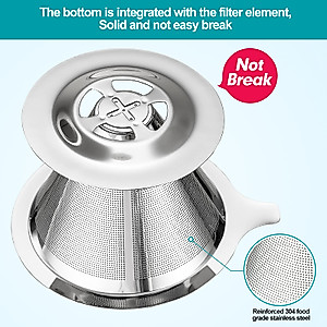 Laiyeoy Pour Over Coffee Dripper, Slow Drip Paperless Coffee Filter, Stainless Steel Pour Over Coffee Maker for Single Cup Brew, Double Mesh Design of Manual Reusable Cone Filter.