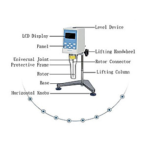 SHengwin Rotary Viscometer 1~2000000mPa.s Viscosity Fluidimeter Tester Meter Lab Digital Viscometers NDJ-8S 110-240V
