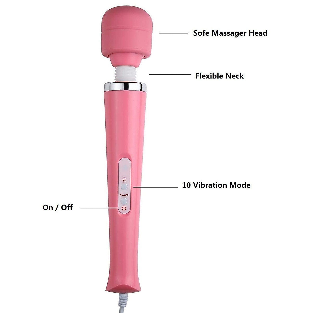Finever Power Massagers Tool Electric Foot Neck Back Hand Leg Arm Shoulder Massage Aches Sports Recovery for Women (Pink Big and Pocket Massager)