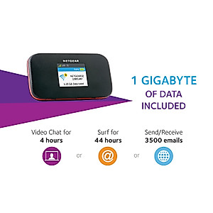 NETGEAR Around Town Mobile Internet - 1GB Free - Never Expires (AC778AT)
