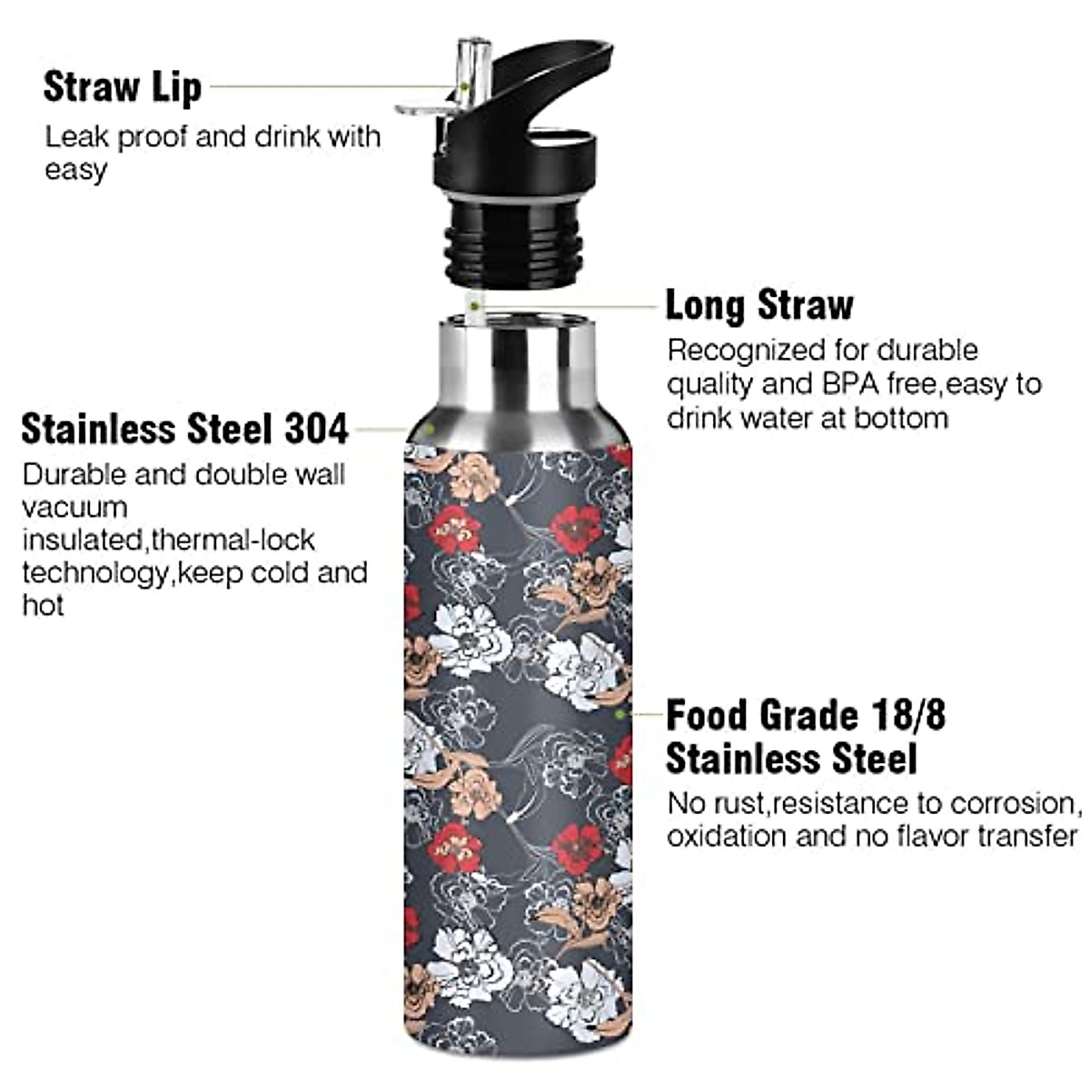Kigai Floral Pattern Stainless Steel Sports Water Bottle BPA-Free Vacuum Insulated Leakproof Wide Mouth Flask with Straw Lid Keeps Liquids Cold or Hot for Gym Travel Camping
