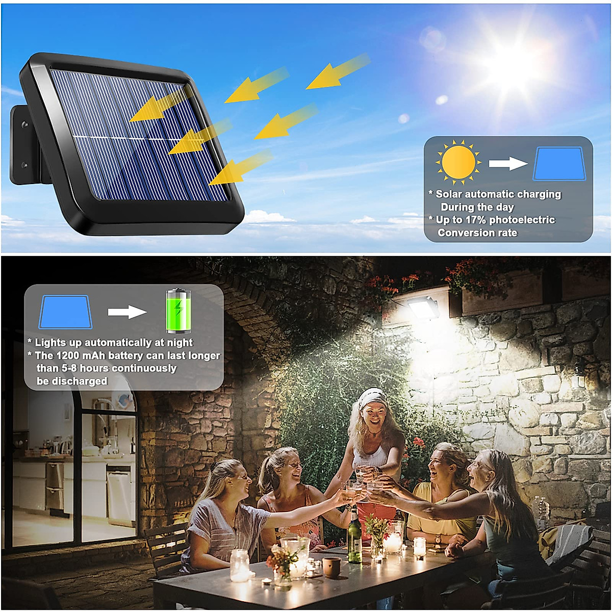 Solar Wall Lights Outdoor with Motion Sensor, 56 LEDs Ultra Bright IP65 Waterproof Separable Solar Porch Light, 16.4 ft Cord Solar Security Light for Patio Yard Deck Garage Driveway Porch Fence