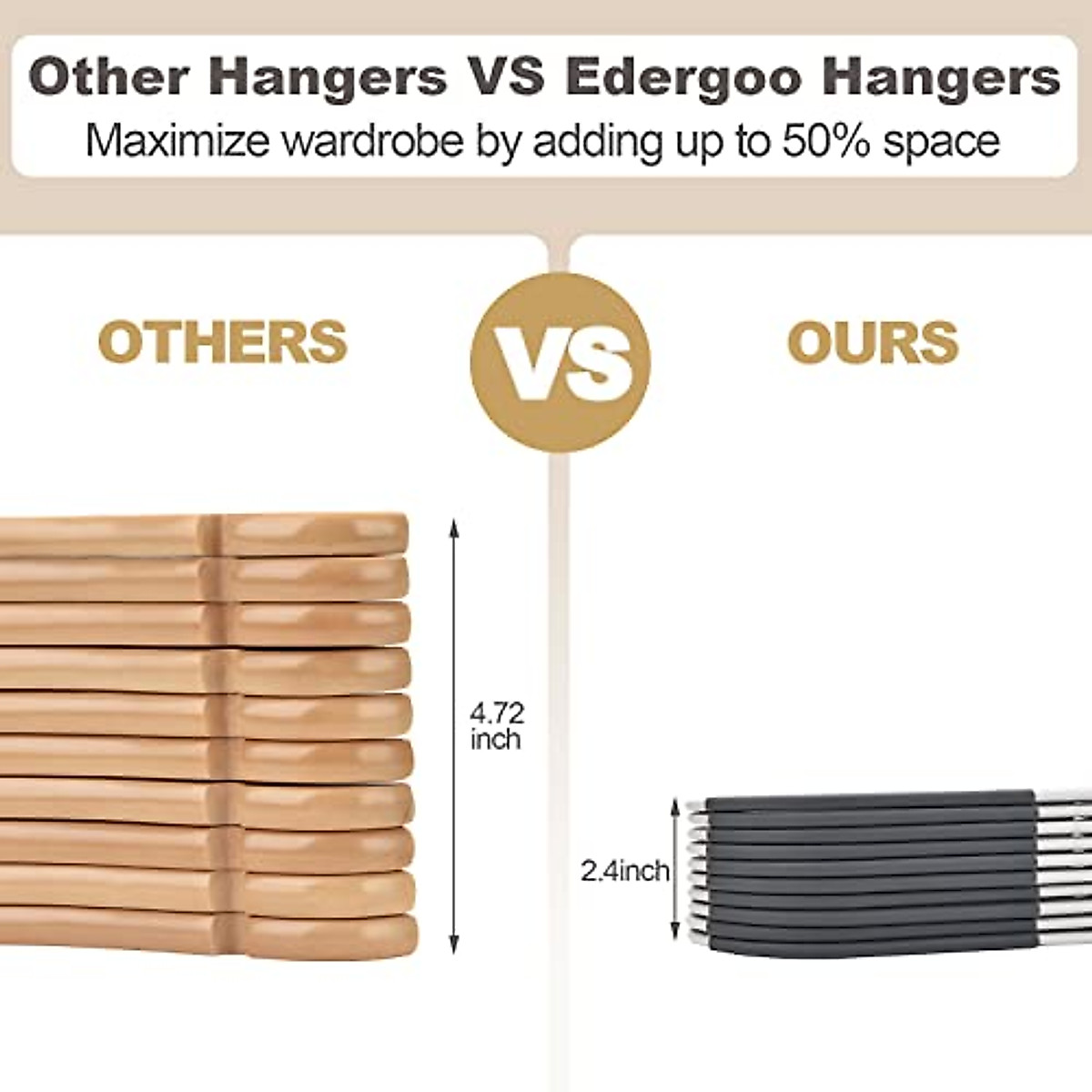 Edergoo Plastic Hangers 50 Pack, Clothes Hangers Non Slip, Non-staining Space Saving Hangers, 17.1 inches Coat Hangers Heavy Duty Hanging Dry Wet Clothes, Gray