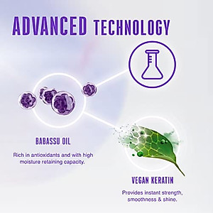 BC BONACURE Keratin Smooth Perfect Conditioner, 6.7-Ounce