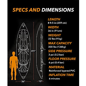 Driftsun Rover 120 Inflatable Kayak - 1 Person Adult White Water Single Rider Foldable Kayak Canoe Set with Padded Seat, Aluminium Paddle, Action Cam Mount, Pump, High Pressure Floor & Travel Bag