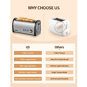 Long Slot Toaster 4 Slice, Stainless Steel Retro Toasters Best Rated Prime with 1.25" Extra Wide Slot and Defrost/Reheat/Cancel Function/6 Browning Settings/Removable Crumb Tray/Evenly Toasting, 1300W