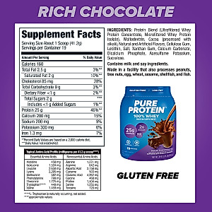 Pure Protein 100% Whey Protein Powder, Rich Chocolate, 25 g Protein, 1.75 lb (Packaging May Vary)