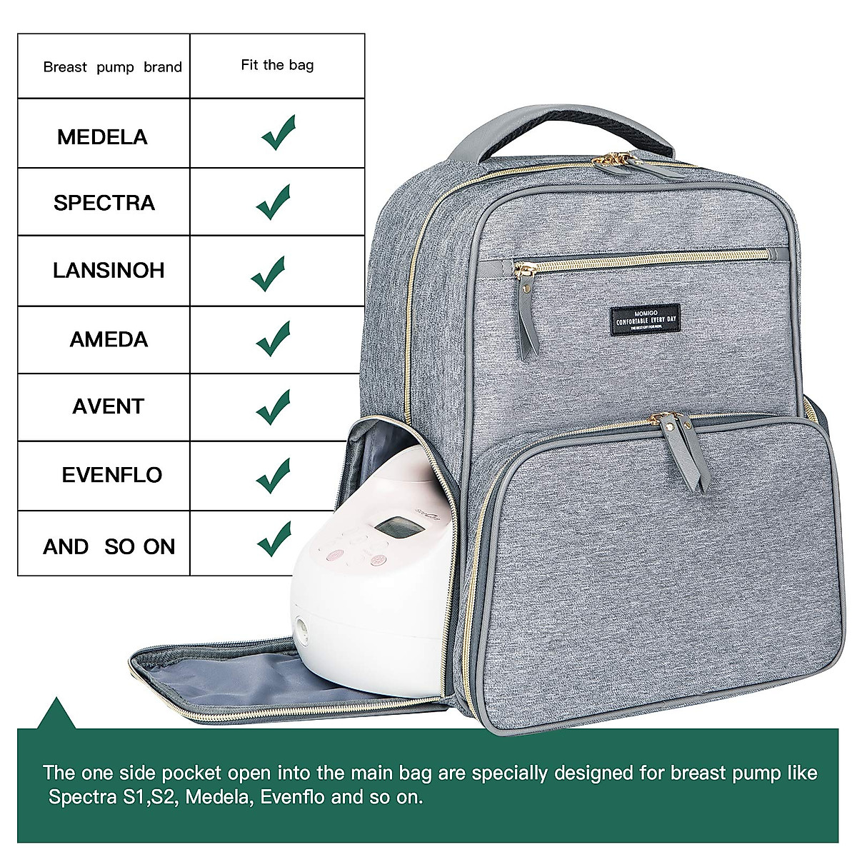 Breast Pump Backpack Diaper Bag - Multi-Function Cooler and Moistureproof Bag for Mother Baby Bottle Breast Milk Pump Mommy Outdoor Working Backpack with Insulation Pocket (Grey)