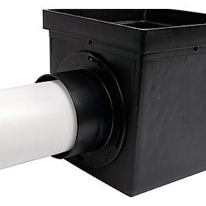 NDS 900BKITRTL1PK Square Kit with 2-Opening Catch Basin, 2 Adapters, 1 Outlet Plug, and 1 Plastic Drain Grate, 9-Inch, for Lawns, Landscaped Areas, Black