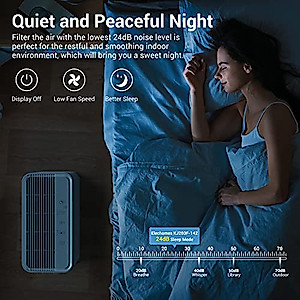 Air Purifier for Home, Elechomes True HEPA Air Purifiers for Large Room with Washable Filter, Timer, Ultra-Quiet Sleep Mode, KJ203F-142