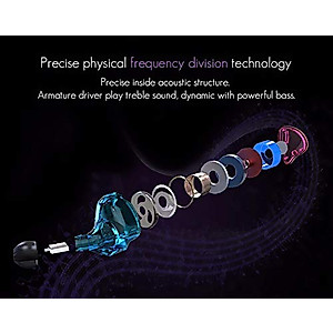 YINYOO Easy KZ ZST Colorful Hybrid Banlance Armature with Dynamic in-Ear Earphone 1BA+1DD HiFi Headset (Colorful ZST MIC)