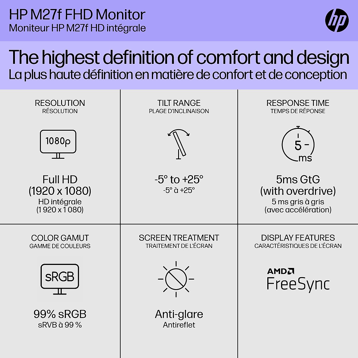 HP 27-inch M27f FHD Monitor